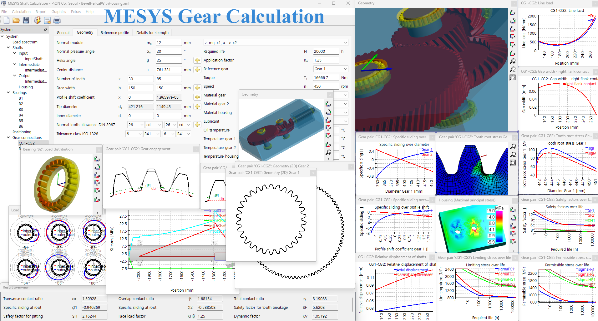 MESYS 기어강도연산 소프트웨어 – PiON